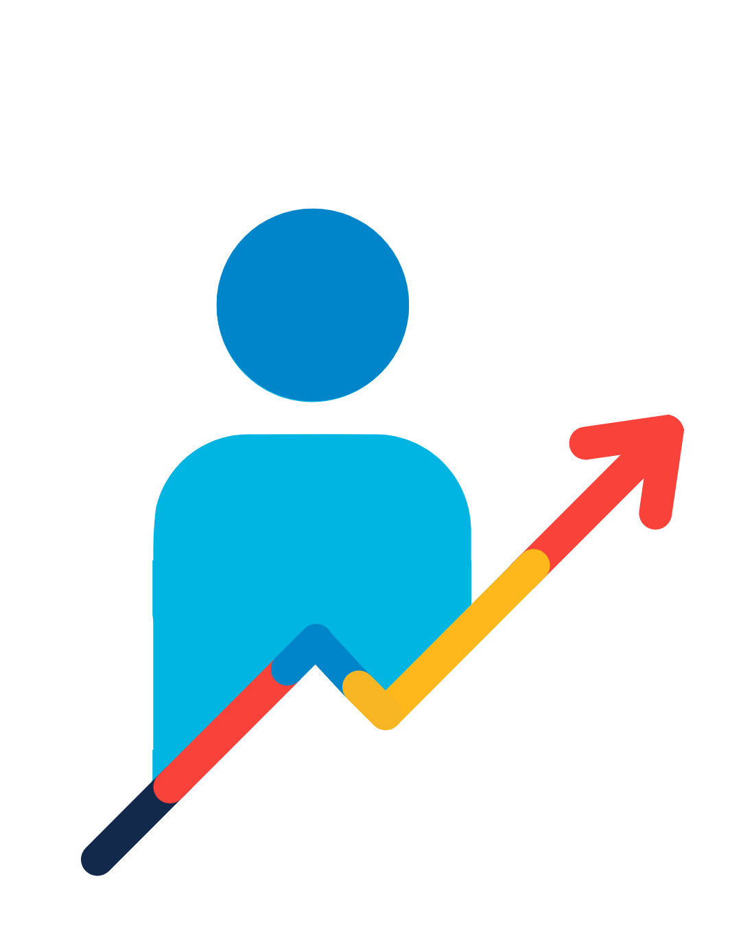 Beurtvaartadres | Eén adres, alles geregeld